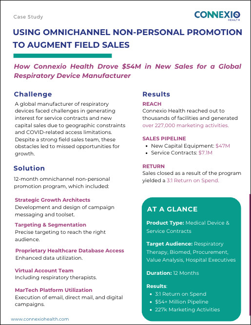 Discovering Untapped Market Opportunities - Connexio Health